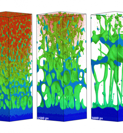 DOE Graduate Fellows Train on Titan for a Future in HPC – Oak Ridge ...