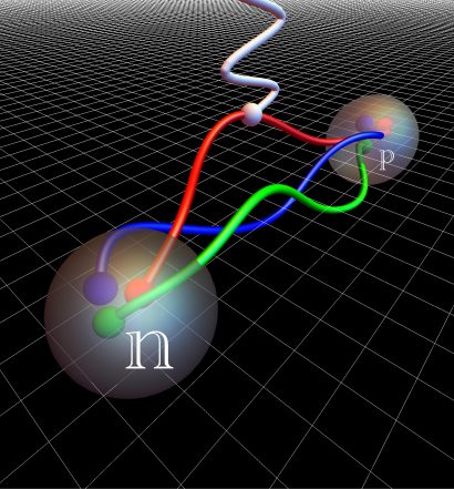 ORNL Supercomputer Named World’s Most Powerful – Oak Ridge Leadership ...
