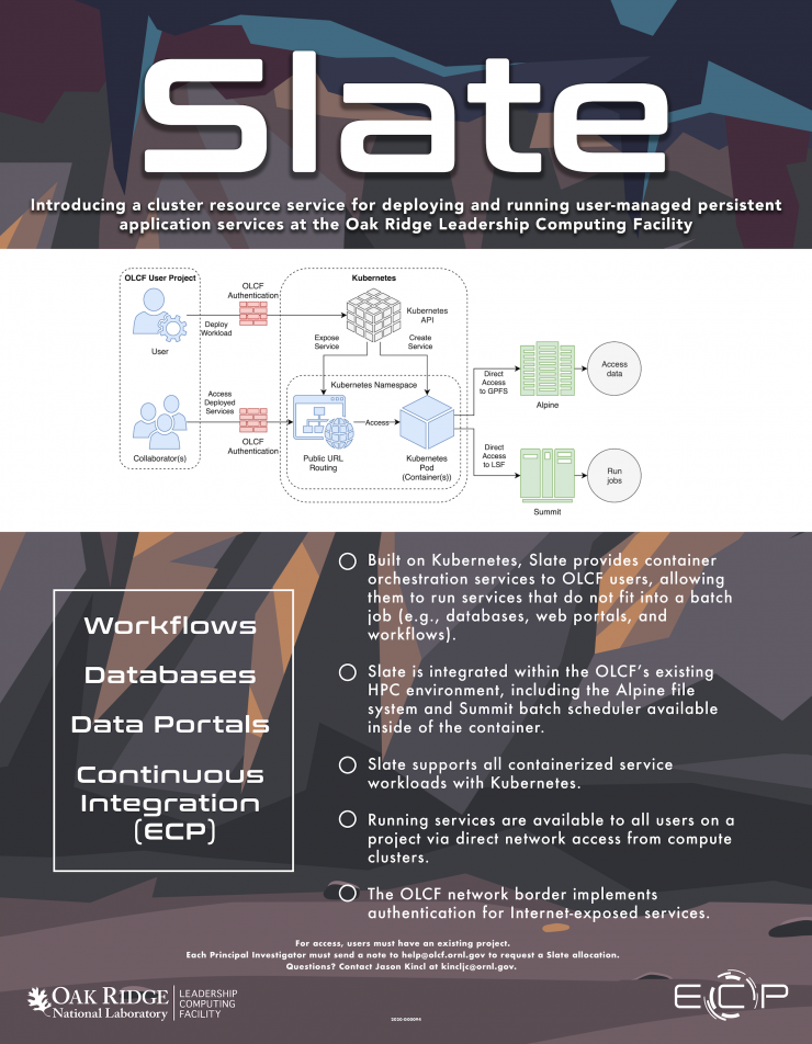 OLCF Offers New Workload Capabilities with Slate Service – Oak Ridge ...