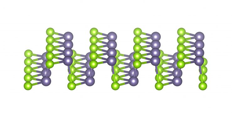 Computer Simulations Shed Light on Nanomaterial Structures – Oak Ridge ...