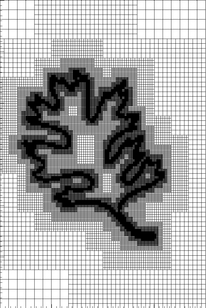 College students Have a Blast with ORNL During Virtual High-Performance ...