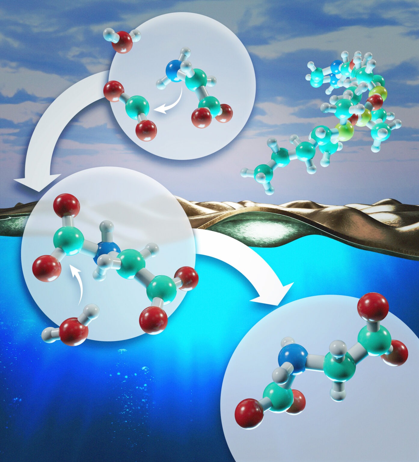 Speeding Up Chemical Reactions – Oak Ridge Leadership Computing Facility