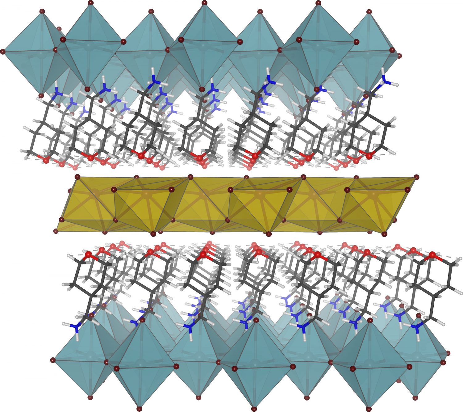 Layered Perovskite Power – Oak Ridge Leadership Computing Facility